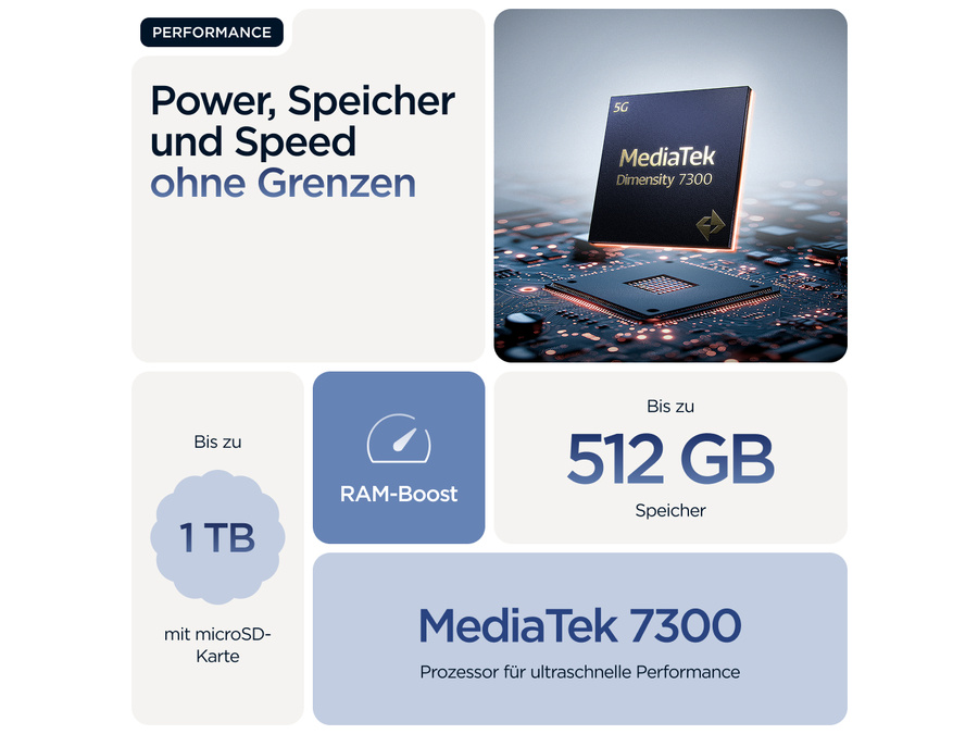 MOTOROLA Edge 60 12/512GB, Gibraltar Sea - e-tec: Österreichs Nr.1 Markenelektronik - Diskonter